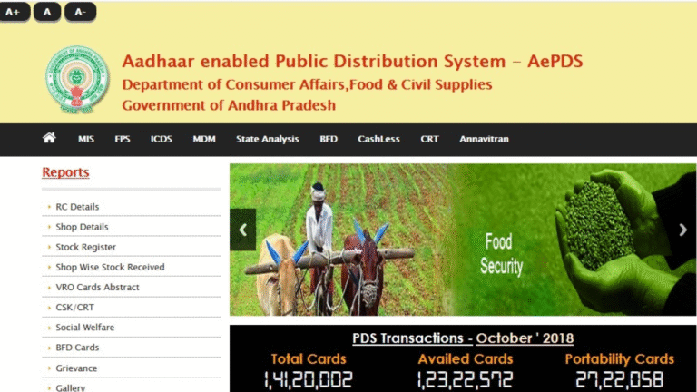 AePDS Date Wise Transactions in AP Online Registration at epos Portal ...