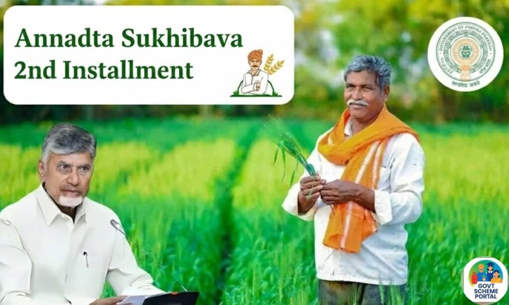 Annadata Sukhibhava 2nd Installment Date 2025 - How to Check Payment Status - govtscheme