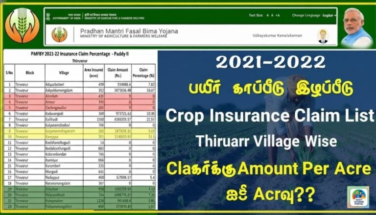 PMFBY Village List PDF Download at pmfby.gov.in 2025 - govtscheme
